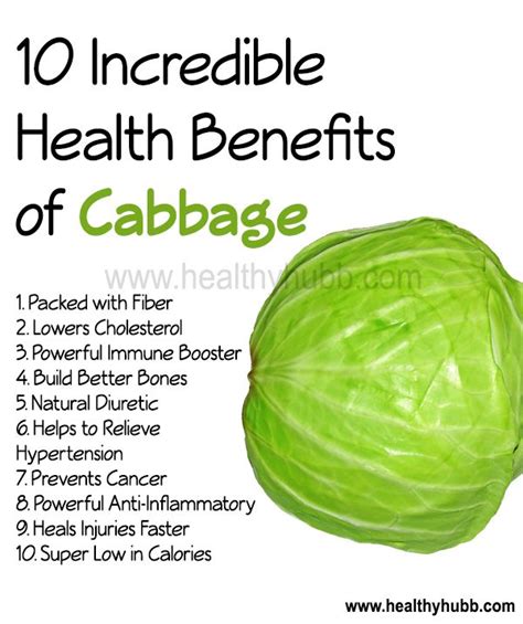 Kmhouseindia Cabbage 10 Health Benefits