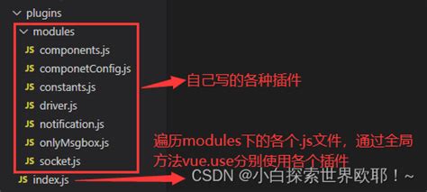 Vue项目优化 组件配置化、插件使用vue插件设置 Csdn博客