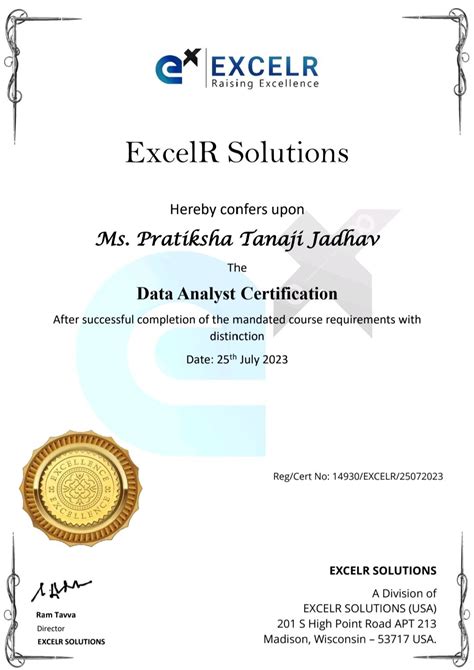 Pratiksha Jadhav On Linkedin Coursecompletion Professionalgrowth