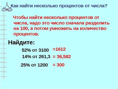 Отнять процент от суммы онлайн как отнять проценты от числа три эффективных способа