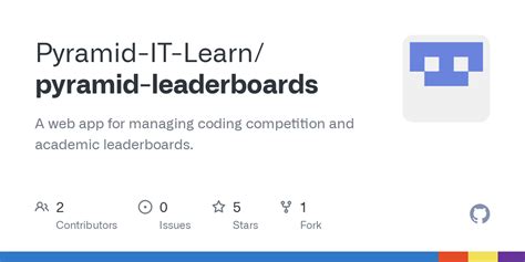 Github Pyramid It Learnpyramid Leaderboards A Web App For Managing