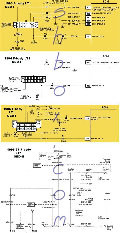 Gm Obd1 Wiring Diagram