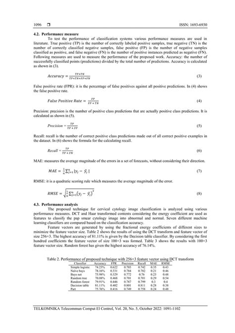Cervical Cancer Diagnosis Based On Cytology Pap Smear Image