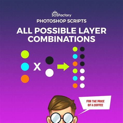 Custom Photoshop Scripts Sosfactory