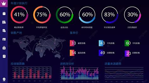 Simple Background Data Visualization Page Template Download On Pngtree