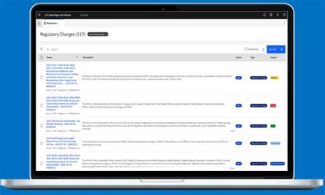 IBM OpenPages Regulatory Compliance Management