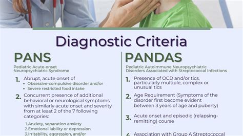 Handout Pans Pandas Diagnostic Criteria Aspire