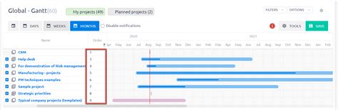 Gantt Chart Easy Project