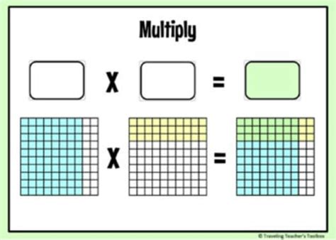 Multiplying Decimals With Models Boom Cards By Traveling Teachers Toolbox