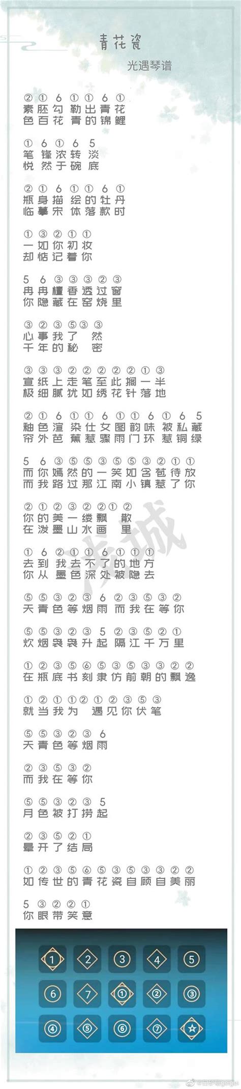 第五人格钢琴谱数字版 钢琴乐谱大全 第五人格音乐简谱歌词完整版 皮皮游戏网