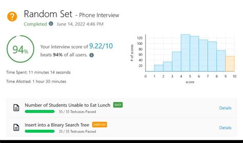 Majdi Masood On Linkedin Leetcode Interview Algorithms Arrays