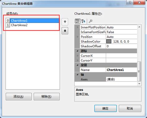 C Chart控件多个chartarea 灰信网（软件开发博客聚合）
