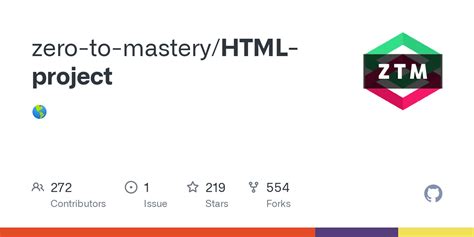GitHub Zero To Mastery HTML Project