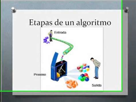 PROGRAMACIÓN ALGORITMO