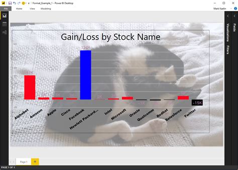 如何在 Microsoft Power Bi 中添加背景图像来美化报告