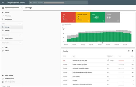 Google Search Console Guide For Beginners In 2019 SEO Basics