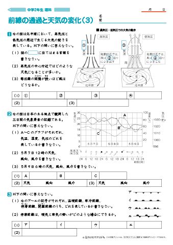 中学2年生 理科 前線の通過と天気の変化 練習問題プリント 無料ダウンロード印刷ちびむすドリル中学生