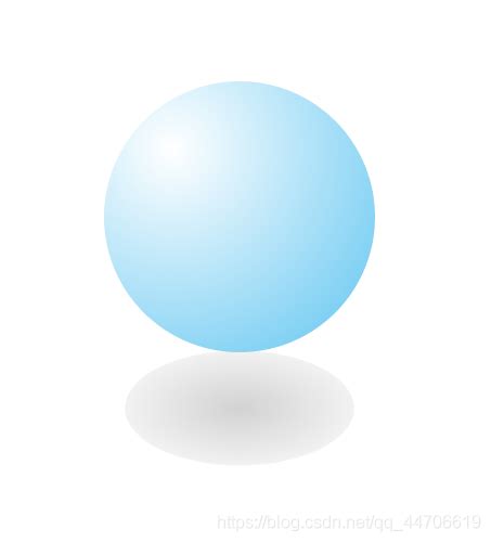 教你用css3画一个跳动的3d小球`css` 图标`3d`跳动 Csdn博客