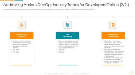 Addressing Various Devops Industry Trends For Developers Option Infrastructure Ppt Show Graphic