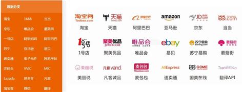 利用爬虫按关键字搜索1688商品：实战案例指南 知乎
