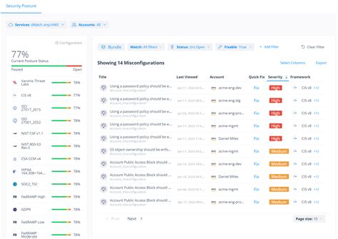 Varonis Adds Automated Remediation For Aws To Industry Leading Dspm Capabilities