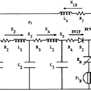 Electronic Model Of The Closed Loop Cardiovascular System Download Scientific Diagram