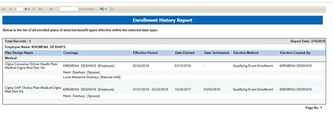Wb 645 Tibco Issue With Life Events Workterra Jira