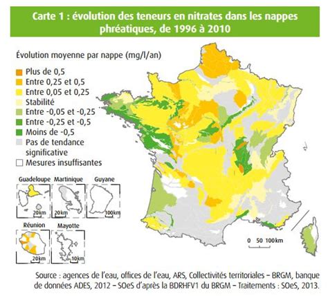 Au Fil De Leauvergnat Evolution De La Teneur En Nitrates Dans Les