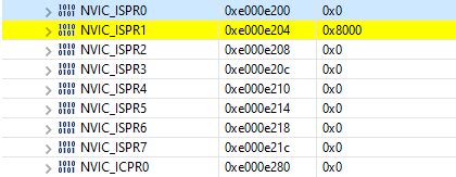 What Can Prevent Entering STOP Mode STM32WB STMicroelectronics