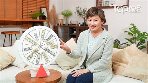 育兒心得｜孩子機不離手要催做功課好勞氣 繆美詩教溝通技巧輕鬆解決5大難題【有片】