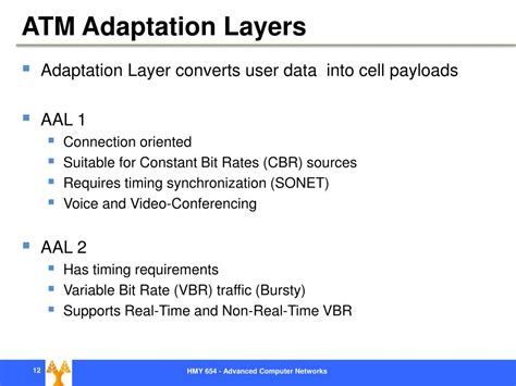 Ppt Asynchronous Transfer Mode Atm Networks Powerpoint Presentation Id 2388695