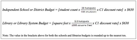 Wi Fi Hotspots Added To E Rate Program