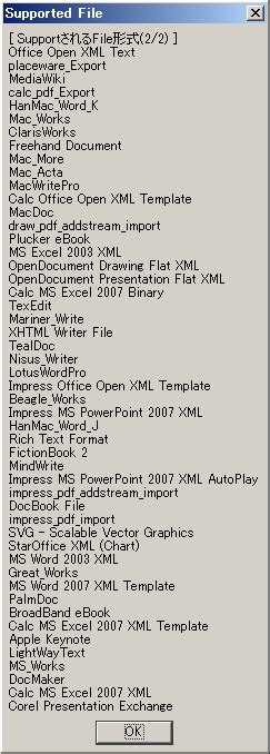 Macroの杜 OpenOffice org LibreOffice Basic編 General No 2