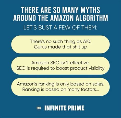Dean Masalta How To Get Around Amazon Algorithm Amazon Ranking Algorithm Amazon Seo