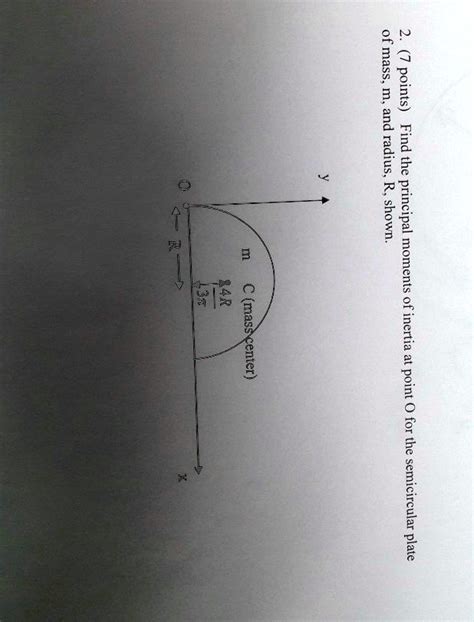 2 7 Points Find The Principal Moments Of Inertia At Point O For The Semicircular Plate Of