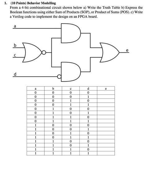 Solved 1 10 Points Behavior Modelling From A 4 Bit Chegg Com