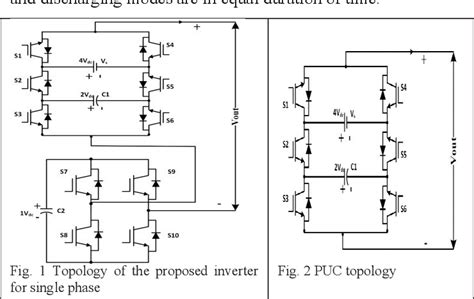 Figure 10 From Multi Level Inverter With Reduced Switch Count And Dc