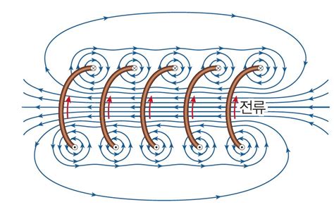 미래엔 엠티처