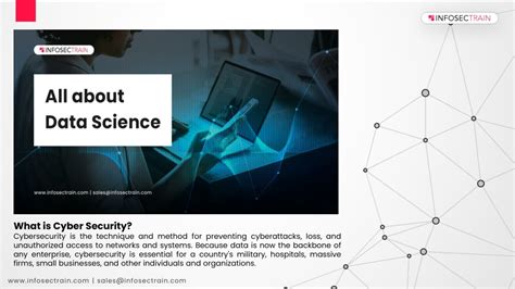 PPT All About Cyber Security Orientation Program Foundational Level
