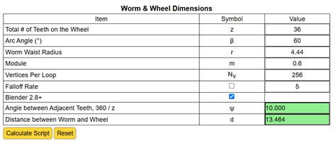Mechanical Engineering How Can I Modify This Python Code To Produce A Start Globoid Worm