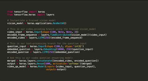 Best Python Libraries For Data Scientists Geekflare