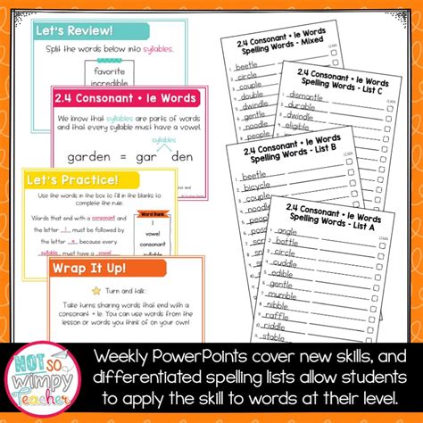 Spelling Curriculum With Activities Unit 2 FOURTH FIFTH GRADE Not