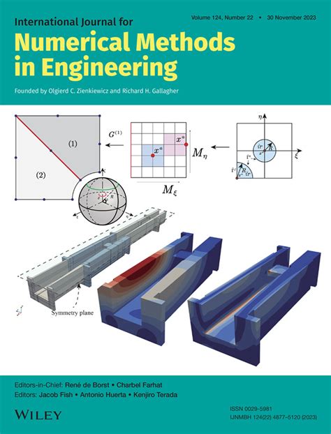 Featured Cover Xu 2023 International Journal For Numerical