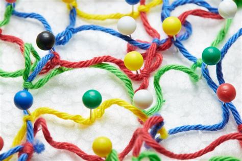 PLM And Digital Thread Evolution Knowledge Graph Part Final