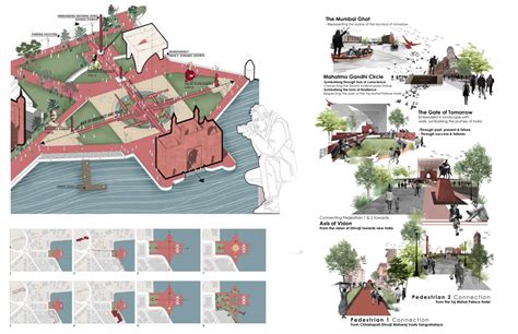 New Contextualism Architecture And Urbanism For People Place And Justice