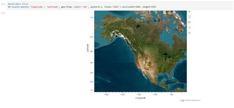 local tiles hvplot failed hvplot holoviz discourse