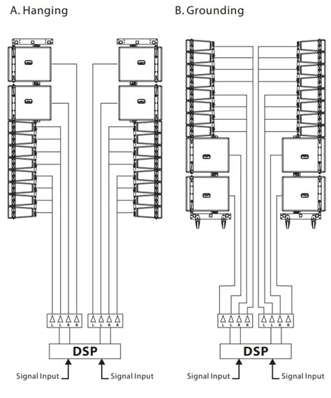 beta three r6 r series 4x6 3 way full range medium line array system