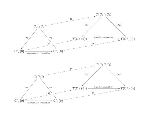 Xy Pic How To Position Hole In An Arrow In Xypic Tex Latex Stack