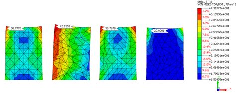 Can A Wrong Mesh Impact Your Simulation Results Fea For All