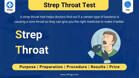 Strep Throat Test Purpose Price Normal Range And Results Drlogy